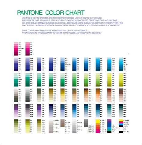 Pantone Cmyk Color Chart Pdf
