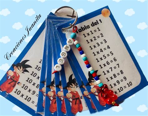 Tablas De Multiplicar Personalizadas Con Nombre Homeschool Rooms Algebra Note Writing Planes