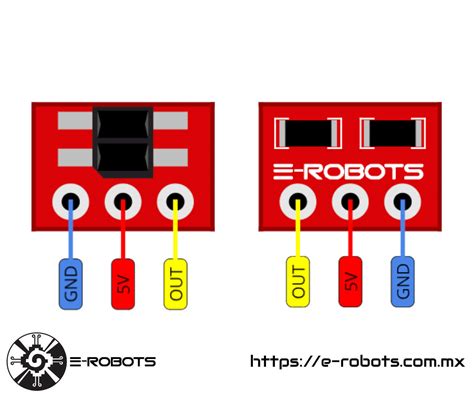 MINI QTR PAR E Robots