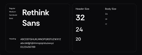 Credit Reward Admin Dashboard Ui Design Behance