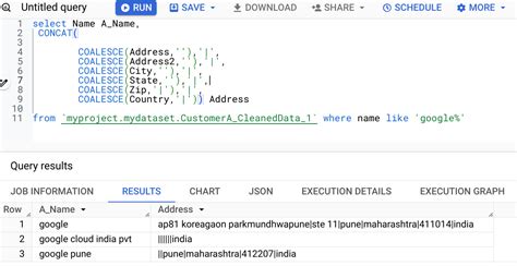 Using The Efficacy Of Custom Document Classifier Of Document Ai By