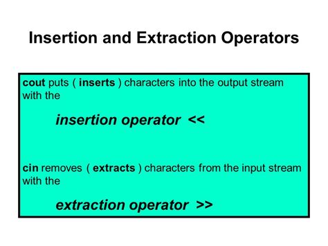Exposure C Chapter Vii Program Input And Output Ppt Download