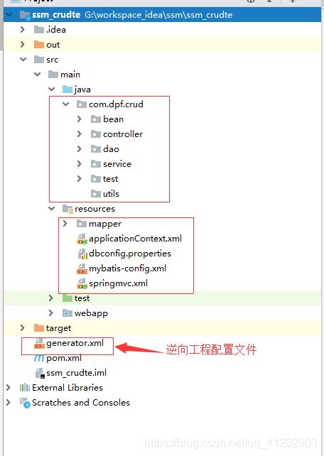 Ssm Mybatis逆向工程ssm逆向工程withblobs怎么使用 Csdn博客