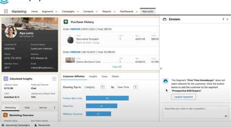 Salesforce Einstein Copilot Crm With Ai Assistant 1 Twopir Consulting