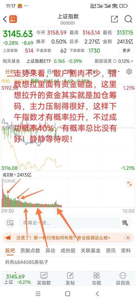 全民小散今天是不是再一次应验全网大V分析看多看空都是反向指标了吧仙丹毒药一天一样昨晚听唱多的小散今天追涨是不是有吃亏了 财富号 东方财富网
