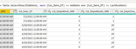 query parameter not updating form query list microsoft fabric community
