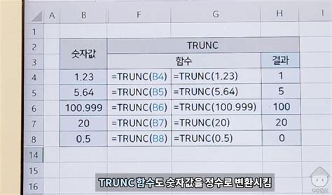 엑셀 Int Trunc 함수로 숫자값 정수로 변환하기