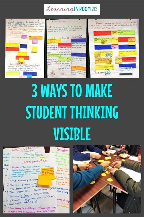 Visible Thinking Artofit