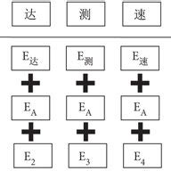 Embedding Representation In Word Embedding Layer Download Scientific Diagram
