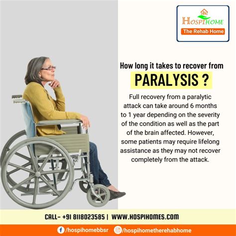 Dr Gyanaranjan Pradhan Posted On Linkedin