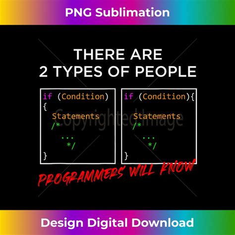 Types Of People Programmer Programming Coding It Pc T P Inspire Uplift