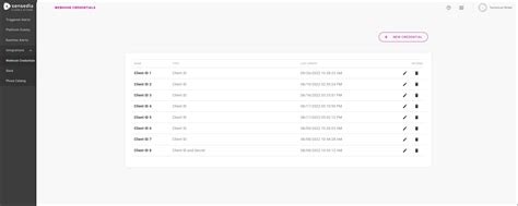 Webhook Credentials Sensedia Product Documentation