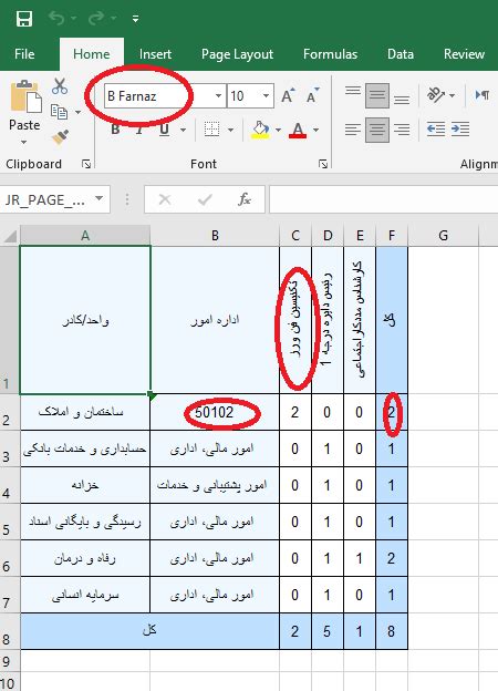 Jasper Reports Set Font Does Not Affect The Appearance Of Cells In Output Excel File Stack