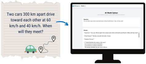 free ai math solver step by step，no sign up