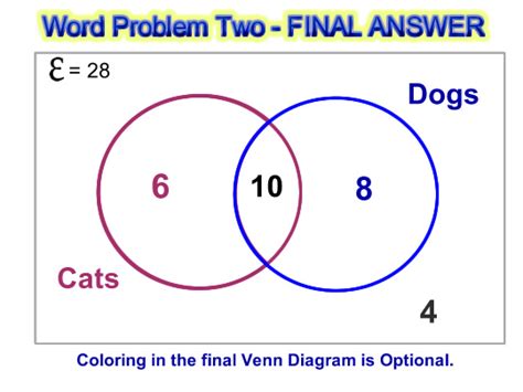 DIAGRAM Sets And Venn Diagrams Word Problems MYDIAGRAM ONLINE