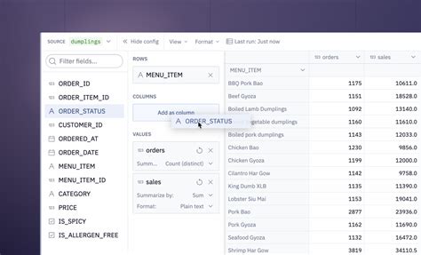 Exploratory Data Analysis Eda Using Python With Examples Hex