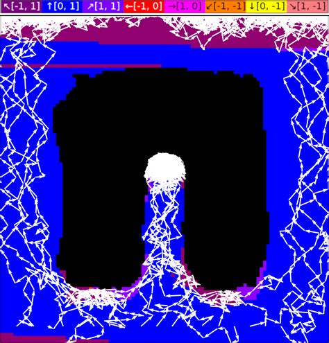 Multi Objective Deep Reinforcement Learning With Lexicographic Task Priority Constraints Finn