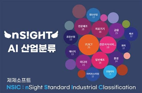제제소프트 AI 자가진화형 엔진 적용한 새 산업분류체계 NSIC 개발