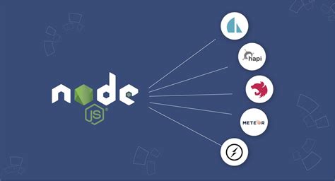 Raoof Jalalimehr On Linkedin Nodejs جاوااسکریپت Javascript