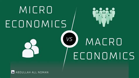 Microeconomics Vs Macroeconomics
