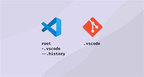 Quick Tip Vs Code Extension Folder Location Joel M Turner