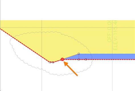 Solved C3d Cross Section Point Code Problem Autodesk Community