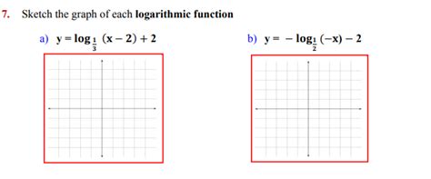 Solved Sketch The Graph Of Each Logarithmic Function A Chegg Com