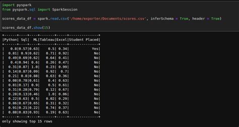 apache pyspark for data engineering dev community