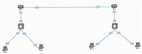 Part 1 And 2 How To Configure Router On A Stick To Implement Inter Vlan Routing Let Me Tech You