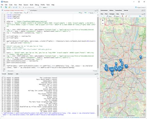 What Is R Programming Language Nosql And Maps Guide