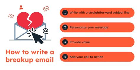 7 templates to shut the loop look gpt