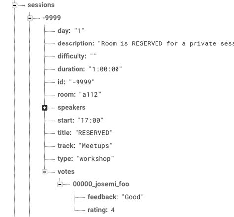 Java Unsupportedoperationexception When Sorting Firebase Snapshots