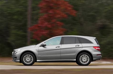 Mercedes Benz R Class Sales Figures China Car Sales Figure Mercedes Benz R Class Sales Figures China Car Sales Figure