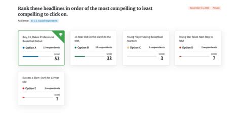 Unique Ways To Do Slogan Testing The Pickfu Blog