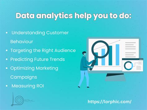 Role Of Digital Marketing Analytics For Better Results