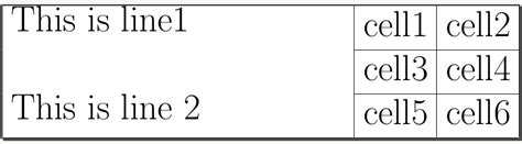 Tables How To Expand Row Height While Using Long Text In Multirow