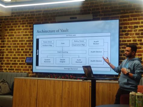 Mahendran Selvakumar On Linkedin Publicspeaking Hashicorpvault Hashicorp Londonhug Devops