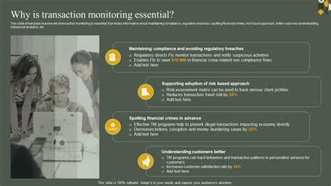 Why Is Transaction Monitoring Essential Developing Anti Money Laundering And Monitoring System