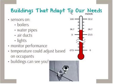 Lighting Control Monitoring System Ppt