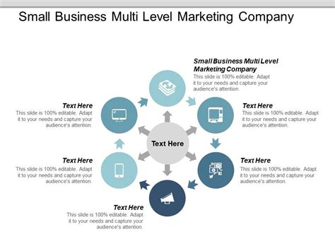 Small Business Multi Level Marketing Company Ppt PowerPoint Presentation Ideas Layouts