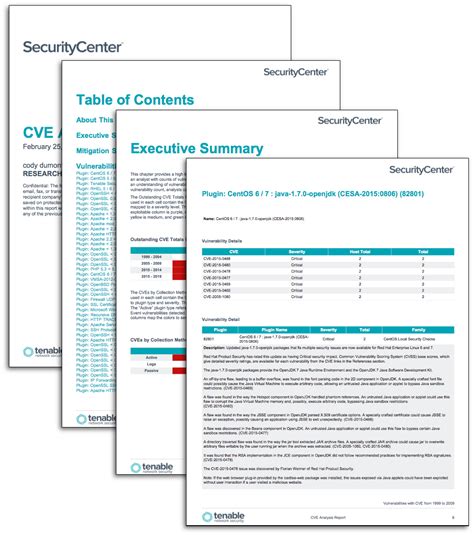 Cve Analysis Report Sc Report Template Tenable®