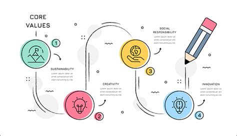 Core Values Infographic Concept Stock Illustration Download Image Now
