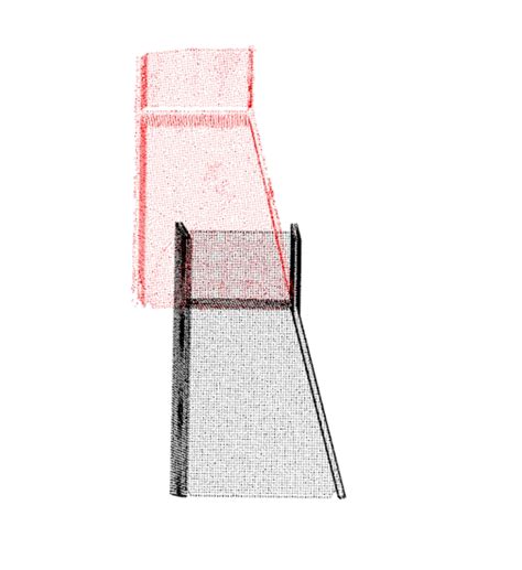 Computer Vision Using Icp In Pcl Cannot Be Registered Correctly Even