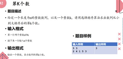 6月第二周作业 Csdn博客