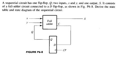 Solved A Sequential Circuit Has One Flip Flop Q Two