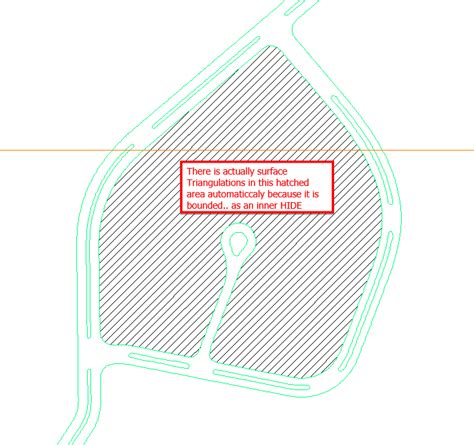 Solved Show Boundary Behaving As Outer Boundary Autodesk Community