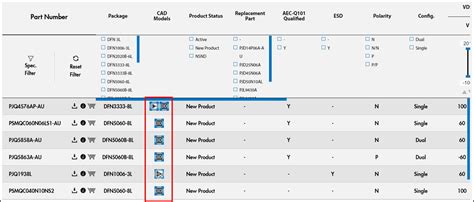 Optimizing Electronic Designs With ECAD Models Power Semiconductors Weekly
