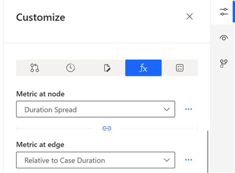 自定义指标概述 power automate microsoft learn