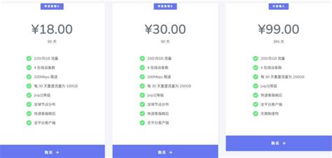 MattkayDiary 机场巴巴8K机场月付最低6元起有9折优惠码ssr机场