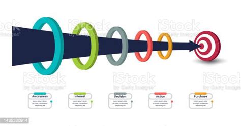 비즈니스를 위한 인포그래픽 템플릿 디자인입니다 5단계 현대 판매 깔때기 다이어그램 프레젠테이션 벡터 인포그래픽 깔때기에 대한 스톡 벡터 아트 및 기타 이미지 Istock